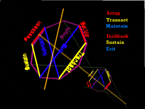 Mathematics GIFs - Find & Share on GIPHY