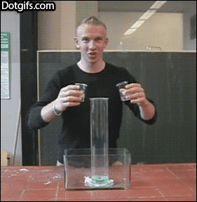 Science GIF - Find & Share on GIPHY