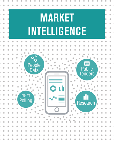 Intelligence GIFs - Find & Share on GIPHY