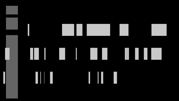 Processing GIF - Find & Share on GIPHY