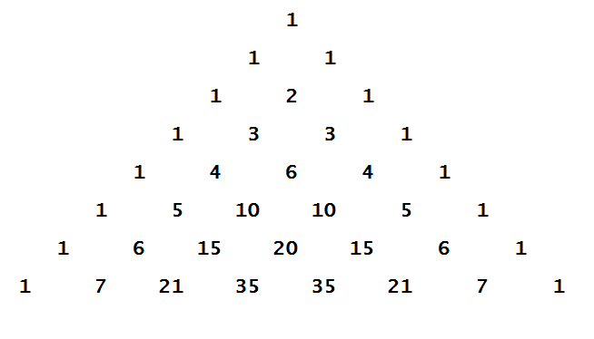 Triangle GIF - Find & Share on GIPHY