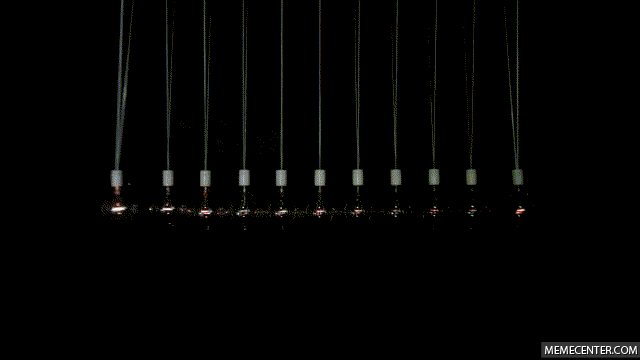 Science GIF - Find & Share on GIPHY