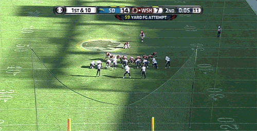 Field GIF - Find & Share on GIPHY