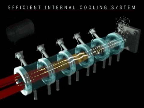 Gif By Gif - Find & Share on GIPHY