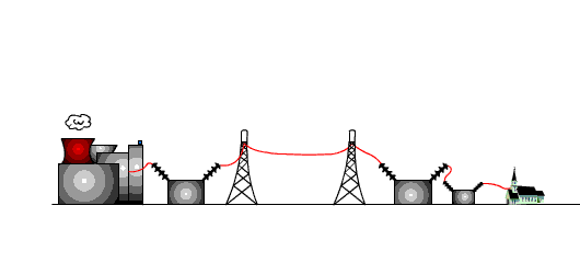 Electricity GIFs - Find & Share on GIPHY