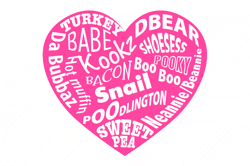 Names GIF - Find & Share on GIPHY