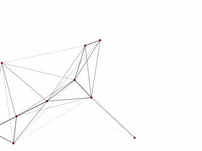 Dots GIF - Find & Share on GIPHY