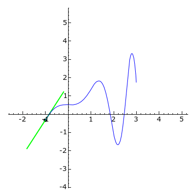 Math GIFs - Find & Share on GIPHY