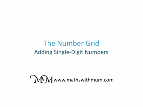 Numbers Adding GIF - Find & Share on GIPHY