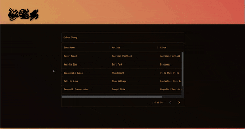 amazing-shape-v4u7co - Codesandbox