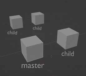 Apply/mirror rotation from master to children : r/unrealengine