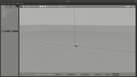 GitHub - nicoRomeroCuruchet/SelfBalancingRobot: This project contains ...