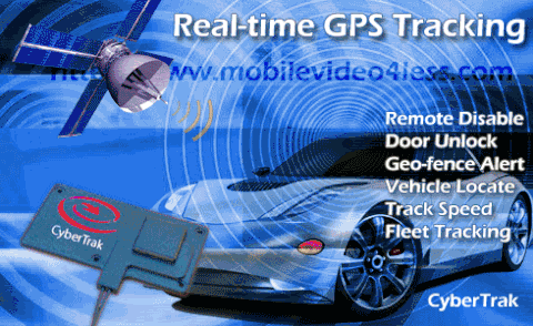 Tracking GIF - Find & Share on GIPHY