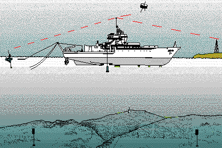 Beams GIF - Find & Share on GIPHY