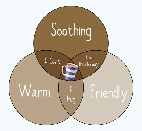 Charts GIFs - Find & Share on GIPHY