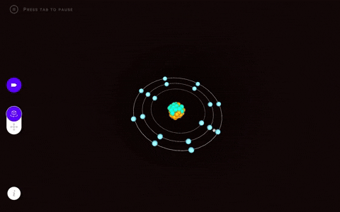 Chemistry Atom GIF by Inspirit VR - Find & Share on GIPHY