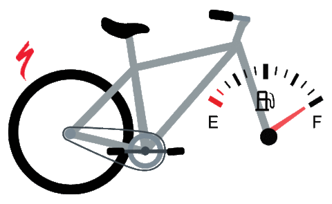 Bike Ride Sticker by Specialized Mexico for iOS & Android | GIPHY