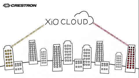Microsoft Iot GIF by Crestron - Find & Share on GIPHY