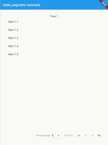 table_paginator - Dart API docs