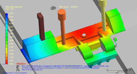 Simulation GIF - Find & Share on GIPHY