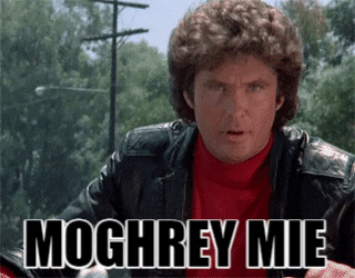 Gaelic Manx GIF by Culture Vannin - Find & Share on GIPHY