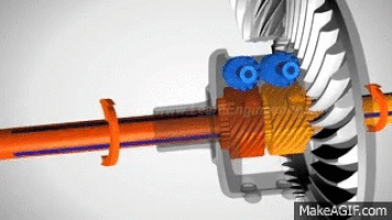 Differential GIFs - Find & Share on GIPHY