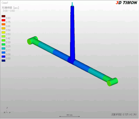 Flow GIF - Find & Share on GIPHY