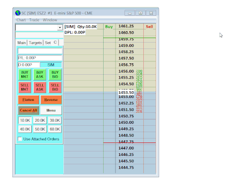 Chart GIF - Find & Share on GIPHY