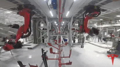 Robots GIF - Find & Share on GIPHY