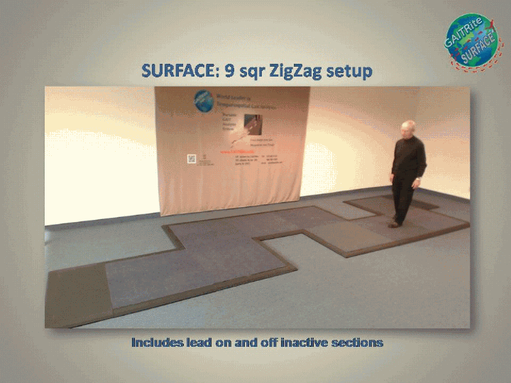 Surface GIF - Find & Share on GIPHY