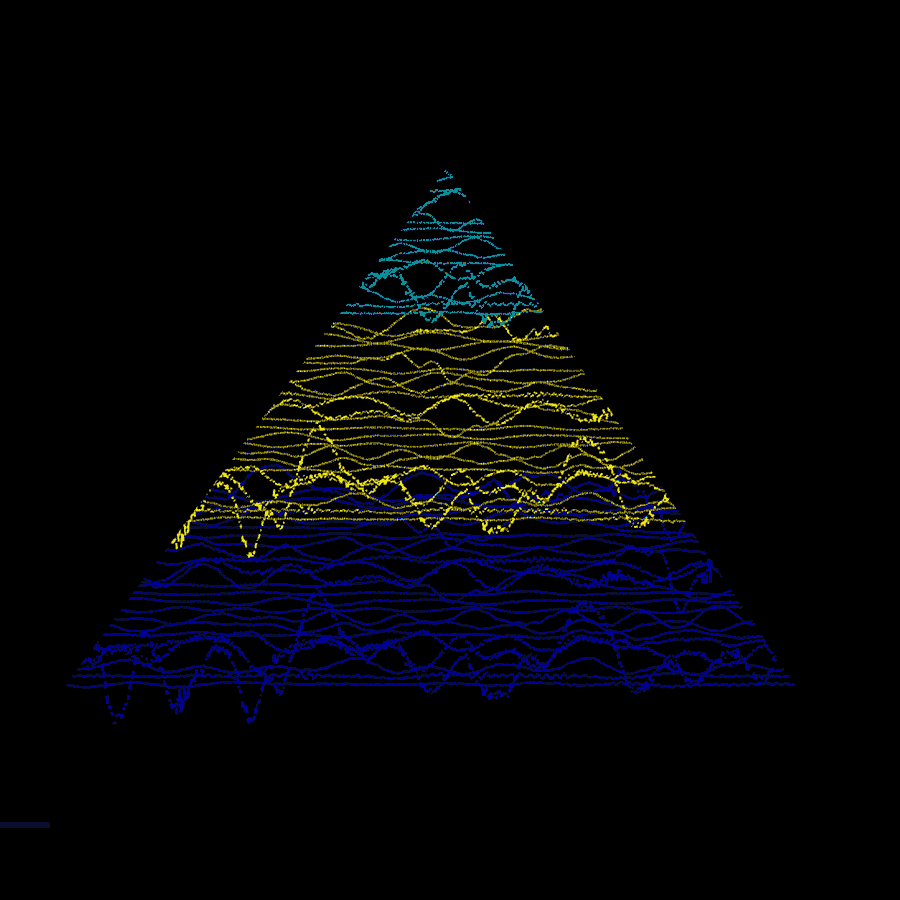 Generative GIF - Find & Share on GIPHY