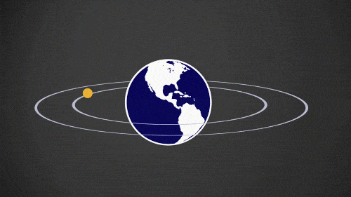 Space Rocket GIF by NASA - Find & Share on GIPHY