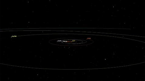 Solar System Uwscience GIF by uwmadison - Find & Share on GIPHY