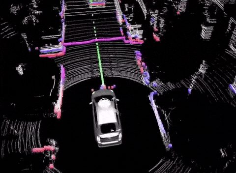 Lidar GIFs - Get the best GIF on GIPHY