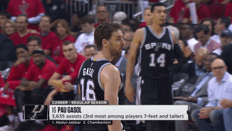 Pau Gasol GIFs - Get the best GIF on GIPHY