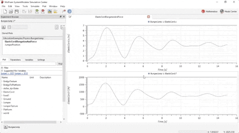 Modeling Analytics GIF by Wolfram Research - Find & Share on GIPHY