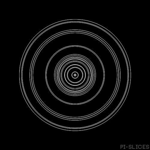 Black And White Circles GIF by Pi-Slices - Find & Share on GIPHY