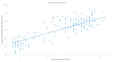 Data Analysis GIFs - Find & Share on GIPHY