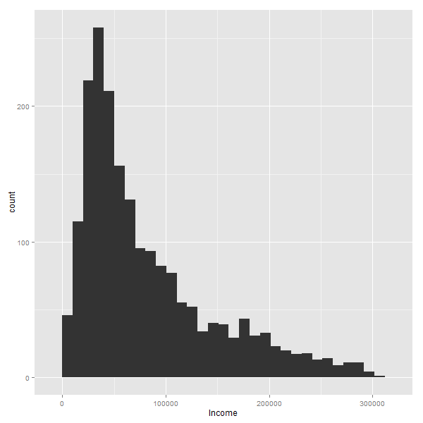 Data GIF - Find & Share on GIPHY