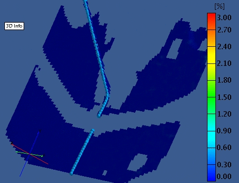 The Strain GIFs - Find & Share on GIPHY