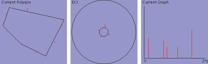 Radial Velocity Measurements Gifs Get The Best Gif On Gifer
