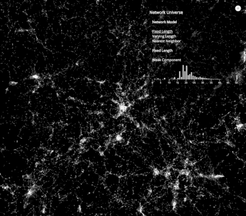 Visualization GIFs - Find & Share on GIPHY