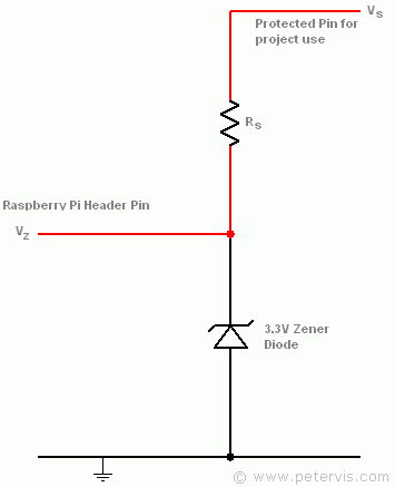 Diode GIFs - Get the best GIF on GIPHY
