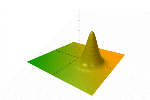 Physics GIF - Find & Share on GIPHY