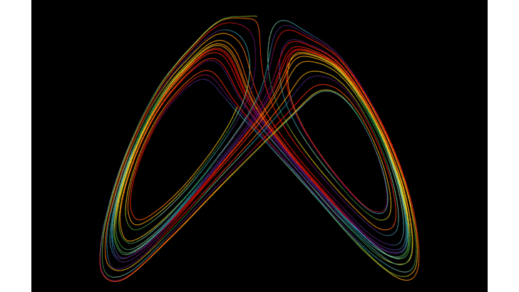 Mind GIF - Find & Share on GIPHY