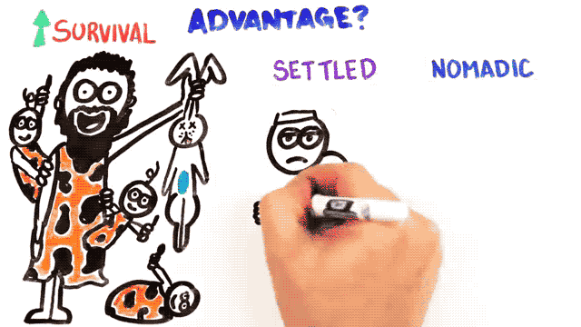 Adhd GIFs - Find & Share on GIPHY