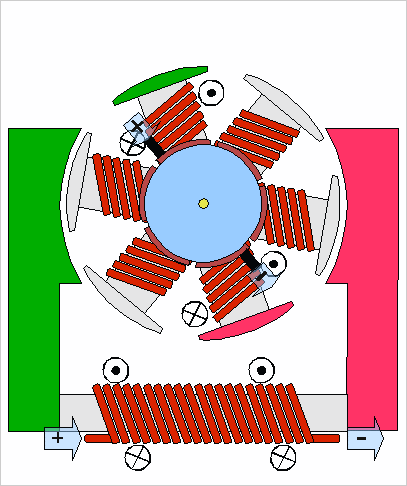 Stator GIFs - Find & Share on GIPHY
