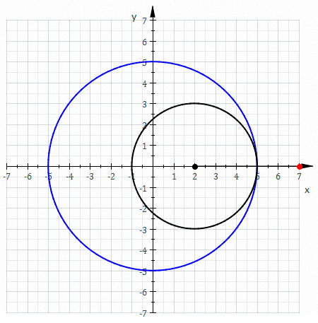 Math Rocks GIF - Find & Share on GIPHY