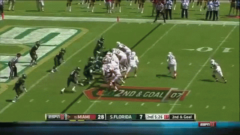 Miami Hurricanes Football GIF - Find & Share on GIPHY