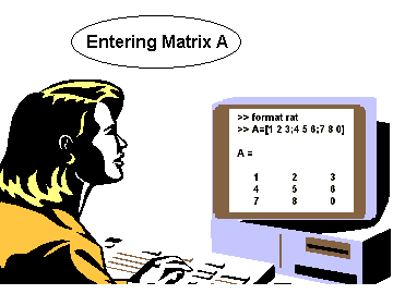 How Educators can use GIFs to Save Time and Enhance Learning